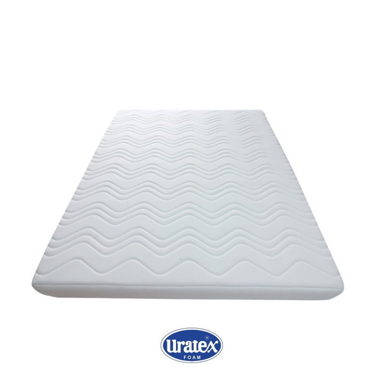 Uratex Mattresses – Orthopedic, Memory Foam | BLIMS – Blims Fine Furniture