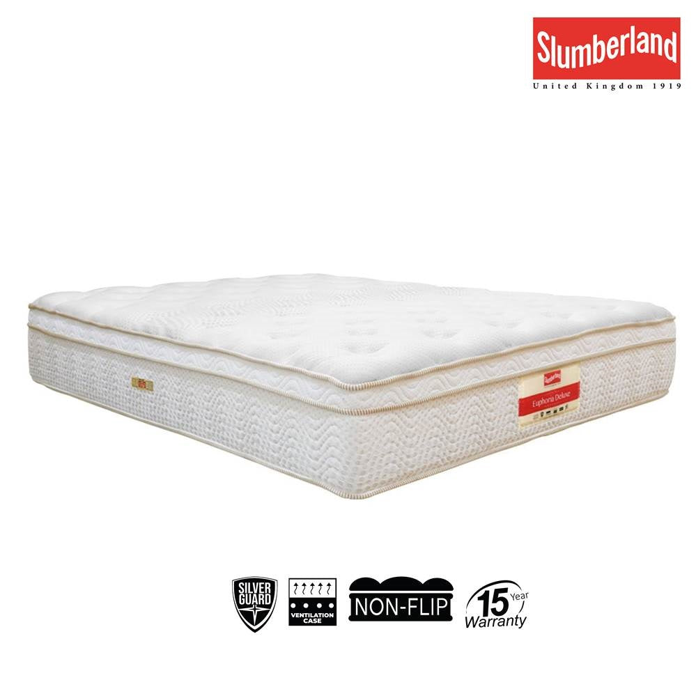 Slumberland Mattresses | Sleepshop - BLIMS Fine Furniture – Blims Fine ...