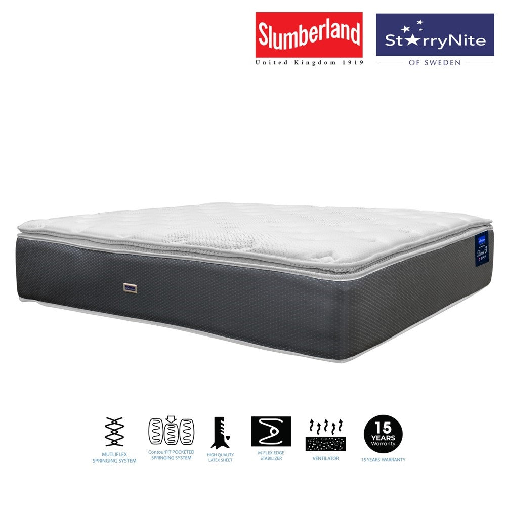 Slumberland Mattresses | Sleepshop - BLIMS Fine Furniture – Blims Fine ...